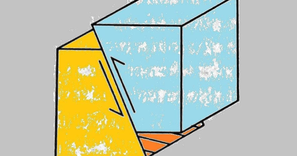 Reverse Fault Definition » Geo Forward