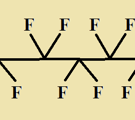 PFAS and C8 Explained - Environmental Engineering » Geo Forward